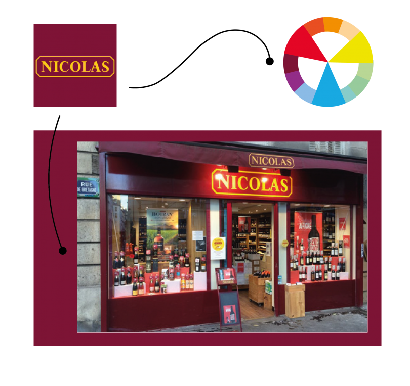 Nicolas_Color_Logos-01 | Storefront