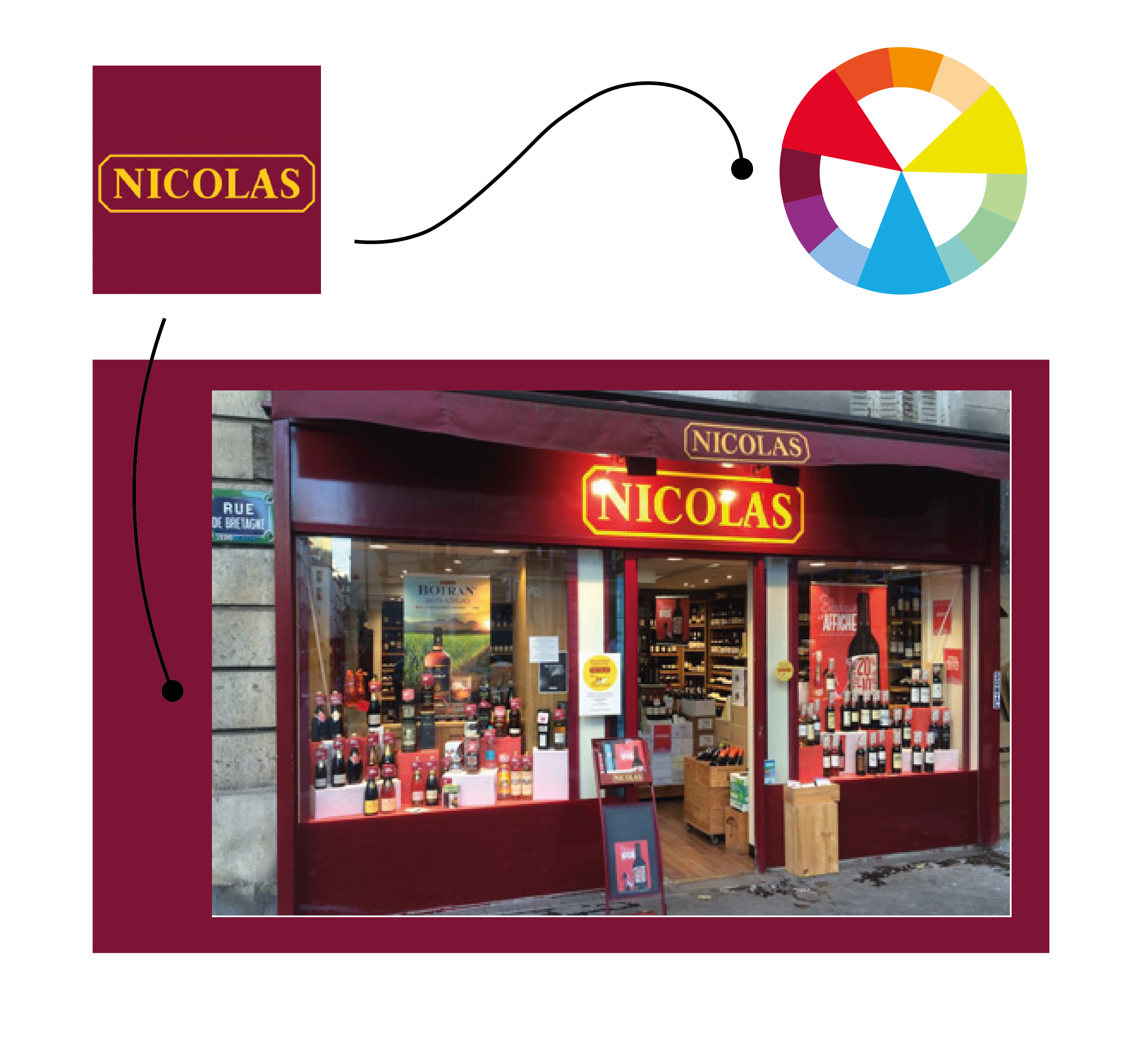 Nicolas_Color_Logos-01 | Storefront