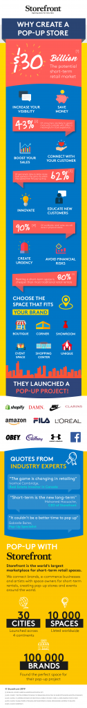 infographic_en | Storefront